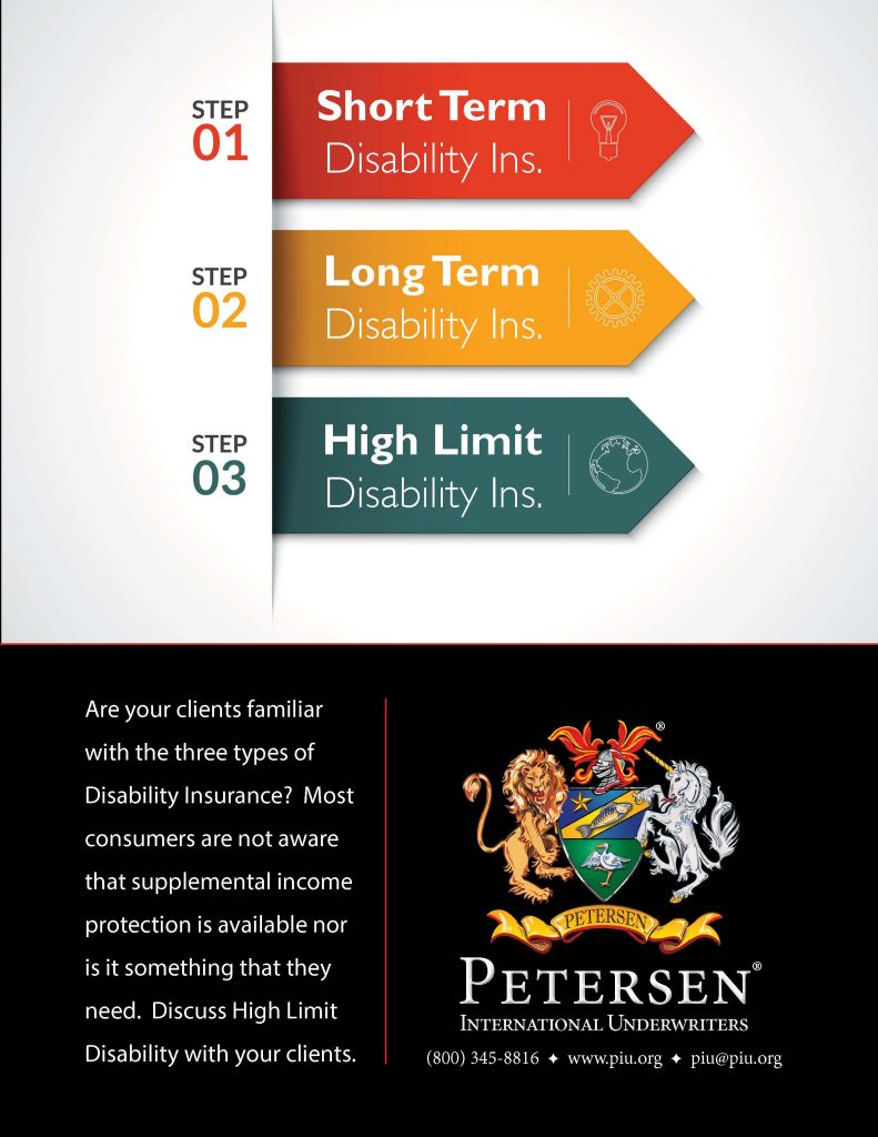 Advertising | Petersen International Underwriters